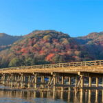 Rental Motorcycle Tour in Kyoto: Arashiyama & West Temple - Key Points