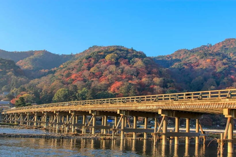 Rental Motorcycle Tour in Kyoto: Arashiyama & West Temple - Key Points