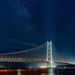 Rishikesh Nights Unveiled: A Guided Heritage Walk - Who Should Consider This Tour?