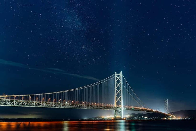 Rishikesh Nights Unveiled: A Guided Heritage Walk - Who Should Consider This Tour?