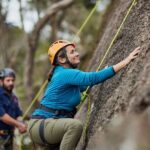 Rock Adventure Beginner Climb and Abseil - The Sum Up: Who Should Consider This Tour?