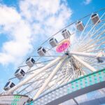 Skyline Melbourne Pass - Navigating the Costs and Planning Your Visit