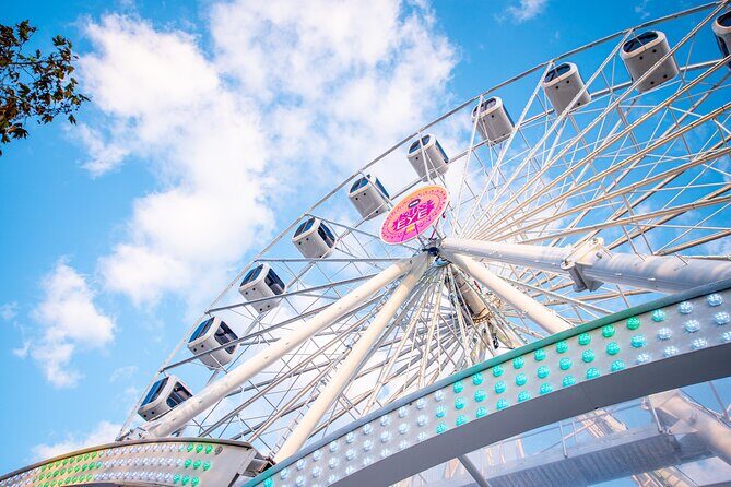 Skyline Melbourne Pass - Navigating the Costs and Planning Your Visit