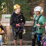 Small-Group Zipline Adventure in Queenstown - Who Will Love This Tour?
