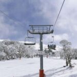 Snowy Mountains: 1-Day Snow Adventure at Thredbo From Sydney - What’s Included and How That Adds to Value
