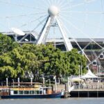 South Bank Combo Pass - The Sum Up: The Value of the South Bank Combo Pass