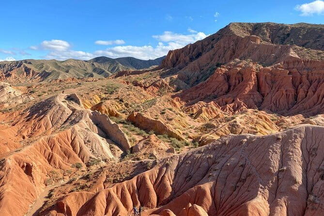South coast of Issyk Kul Lake in 2 days - The Sum Up