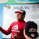 Surf Academy 1-Month Surf Development Course from Sydney, Byron Bay or Brisbane - What Makes the Course Special