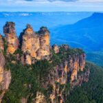 Sydney: Blue Mountains & Featherdale Wildlife Park Day Trip - Who Should Consider This Tour?
