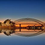 Sydney City Hidden Gem Half Day Small Group Tour - What’s Included and What’s Not