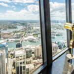 Sydney: Combo Pass for 2, 3, or 4 Top City Attractions - The Practicalities