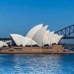 Sydney Must-See Attractions Walking Tour With A Guide - Practical Details and Tips
