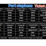 Sydney Port stephens (Private) - Who Is This Tour Best For?