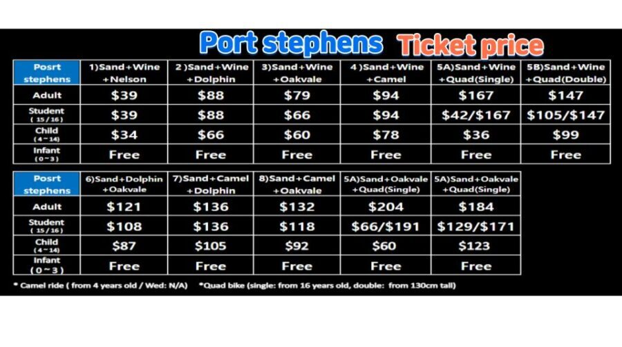 Sydney Port stephens (Private) - Who Is This Tour Best For?