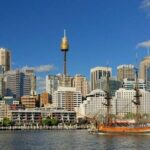 Sydney Private Tours by Locals: 100% Personalized, See the City Unscripted - Who Will Love This Tour?