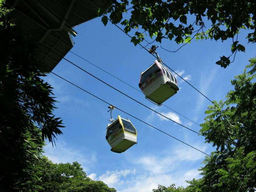 Taipei: Maokong Cable Car Ticket & Combos - Practical Details and Tips