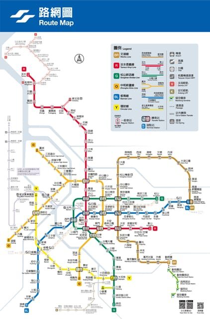 Taiwan: Taipei EasyCard Day Pass (TPE City Pickup) - How the Taipei EasyCard Day Pass Works