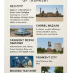 Tashkent: Old City & Modern City Walking Tour - FAQ