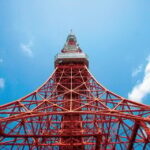 Tokyo: Imperial Palace, Sens-ji Temple, & Tokyo Tower Tour - The Sum Up: Is It Worth It?