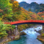 Tokyo: Nikko & Karuizawa 2-Day Private Tour & Ryokan Stay - Key Points