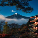 Tokyo: Private Mt. Fuji Tour: Best Views - Local Expert - What You Can Expect from the Itinerary