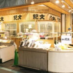 Tokyo: Tsukiji Market and Hongwanji Temple Guided Tour - Frequently Asked Questions