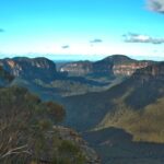 Unforgettable Blue Mountains Day Tour - In-Depth Look at the Itinerary