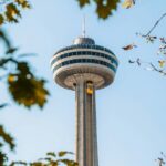 3 Day Niagara Falls USA and Canada Combo Tour - What We Think: Is It Worth the Price?