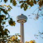 3 - Day Niagara Falls USA & Canada Combo Tour - What Travelers Can Expect