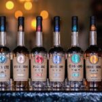 3 Hour Whiskey and History Tour - Itinerary Breakdown