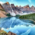 4-7 Hours Private Guided Tour in Lake Moraine and Lake Louise - The Experience: What’s Included and What It Means for You