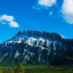 4 Days Tour to Banff and Jasper National Park Public - The Sum Up