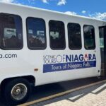 4hr Niagara Falls Canada Tour includes the Boat and tunnels - The Sum Up – Who Will Love This Tour?