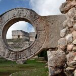 4x1: Coba, Cenote, Tulum and Playa del Carmen Tour from Cancun - Food and Additional Costs