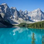 5-day Canadian Rocky Mountains & Banff Premium Tour - The Practical Side: What Does This Mean for You?