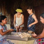 All Inclusive Private Experience to Chichen itza with Cenote from Cancun - A Closer Look at the Itinerary