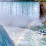 American Side Express, Boat & Cave Tour-Pickup/Dropoff Included - Key Points