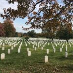 Arlington: Private Arlington Cemetery Guided Walking Tour - Practical Details for Planning