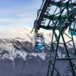 Banff/Canmore:Gondola,Hot Water Spring,Bow Fall,Iconic Lakes Tour - Practical Details and What They Mean for You