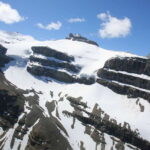 Banff/Jasper: Canadian Rockies Scenic Helicopter Tour - Who Will Love This Tour?