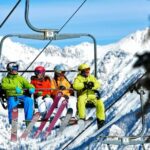 Banff Performance Ski Rental Including Delivery - FAQs