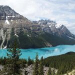 Banff, Yoho, and Jasper 2 Day Private Tour - Who Should Consider This Tour?