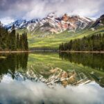 Banff, Yoho, and Jasper 2 Day Private Tour - Why This Tour Offers Great Value