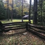 Best of the Smokies Private Half-Day Tour with Picnic Lunch - Key Points