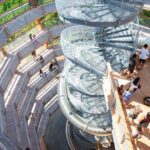 Best of Victoria Group Tour w/ Malahat Skywalk & Butchart Gardens - Who Is This Tour Best For?