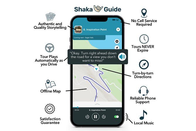 Black Canyon of the Gunnison Self-Guided Audio Driving Tour - In-Depth Breakdown of the Itinerary