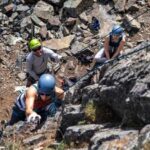 Breckenridge, CO: Guided Rock Climb Adventure - The Sum Up: Is It Worth It?