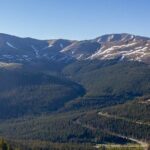 Breckenridge via Hoosier Pass Private Colorado Adventure Tour - Transportation and Group Size