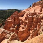 Bryce Canyon: 2-Hour, 4-Seat or 5-Seat ATV Rental - Who Should Consider This ATV Rental?