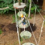 Bryson City: Zip Line Adventure Park Pass with Gear - The Sum Up